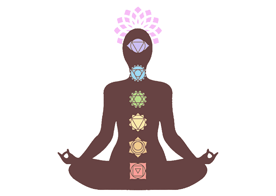 One-stop solution for Bazi, FengShui, Qimen Divination, Aura Color ...
